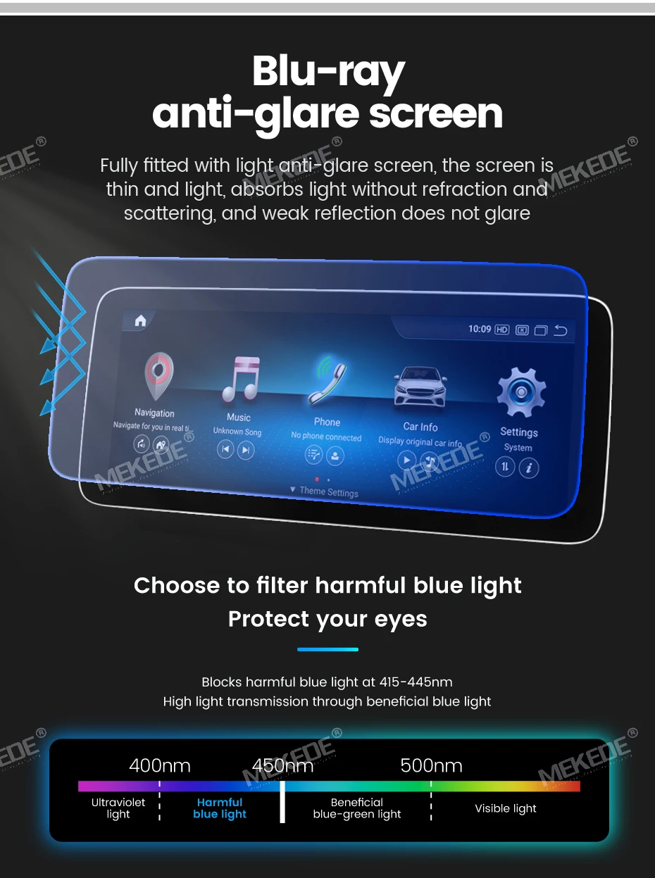 GLC W204 W205 C-Class Android Car Radio DVD Player with GPS, Streaming ...