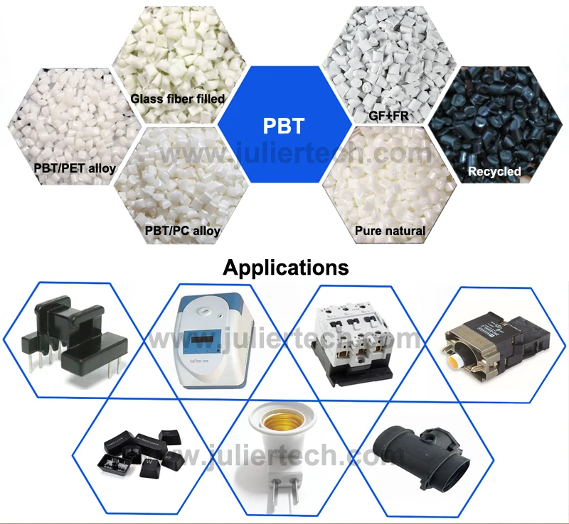 PBT Plastic Raw Material - Polybutylene Terephthalate