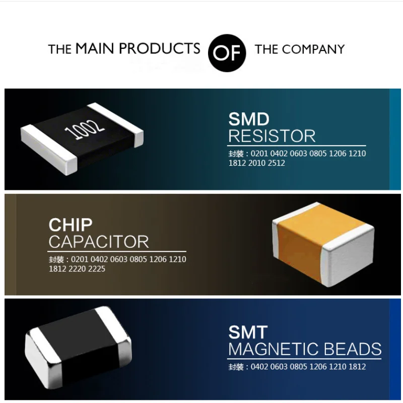 Ep4ce6e22c8n Package Eqfp-144ic Embedded Fpga - Field Programmable Gate Array Original Chip ...