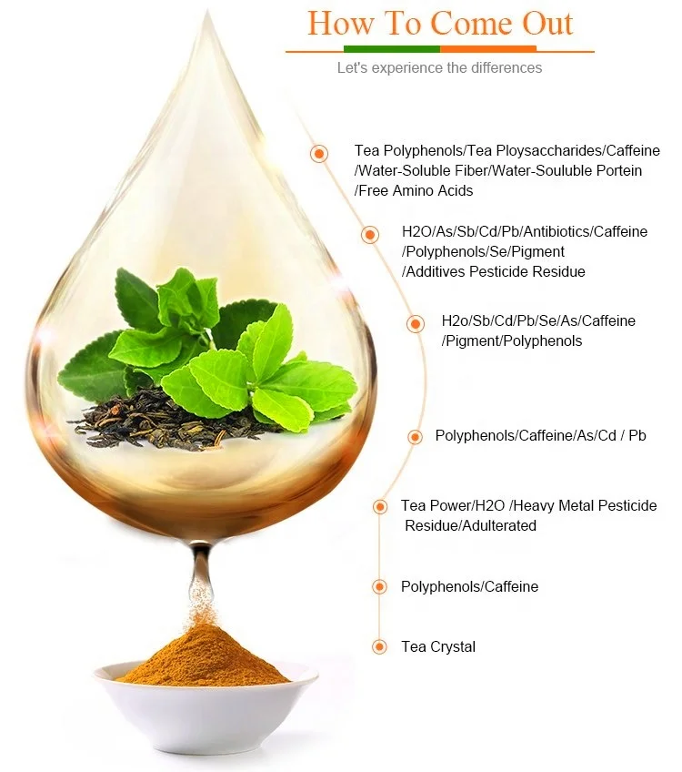 Wholesales Herbal Care Strong Man Tea Maca And Ginseng Extract Stick ...