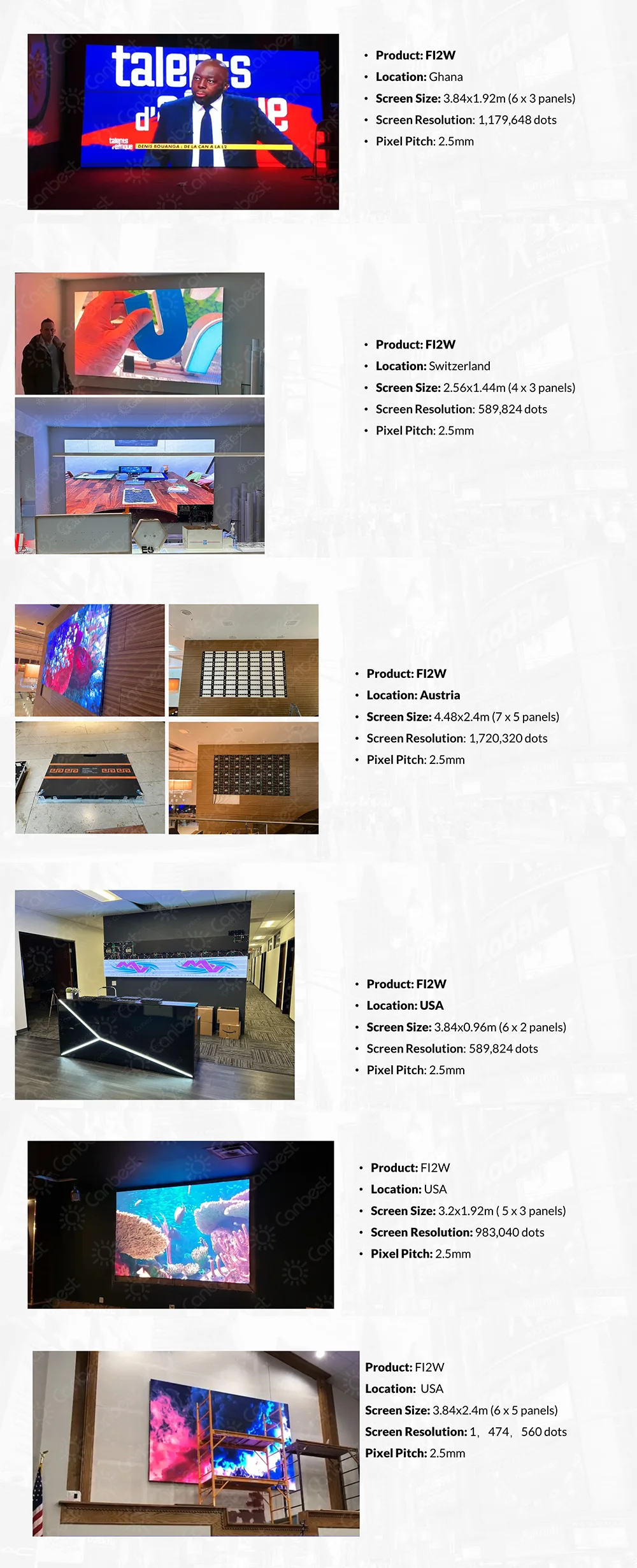 Indoor LED Panels - High Definition Video Walls by CANBEST