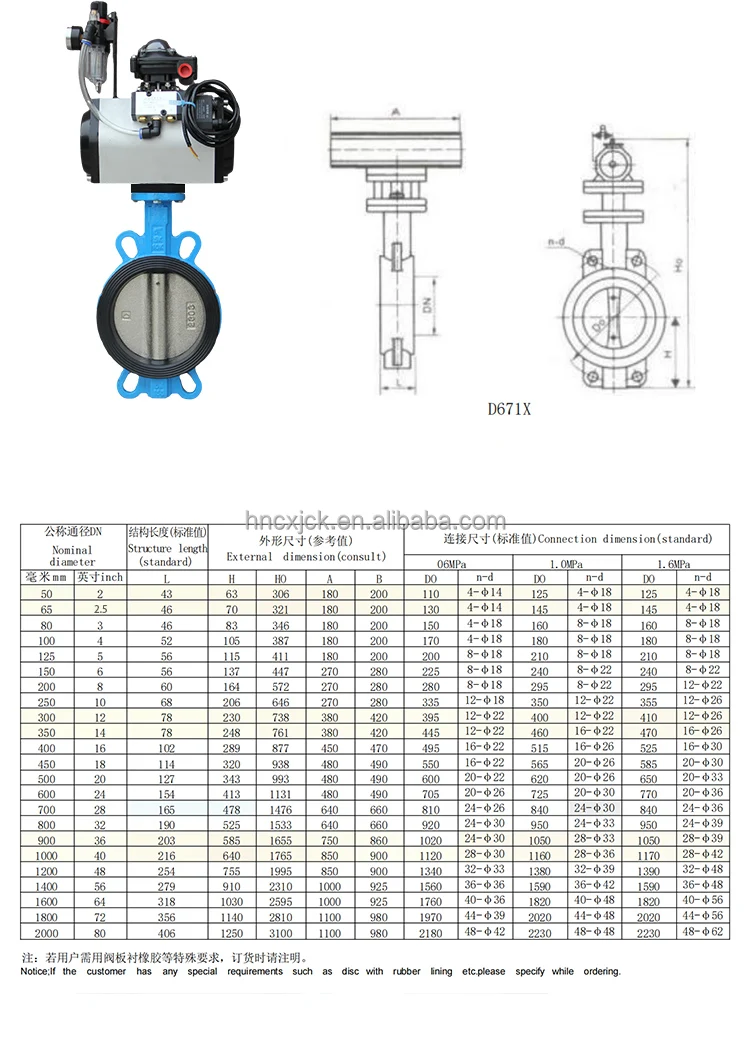 Ptfe-lined Wafer Centerline Butterfly Valve With 304 Valve Plate D71f46-16q Corrosion-resistant ...