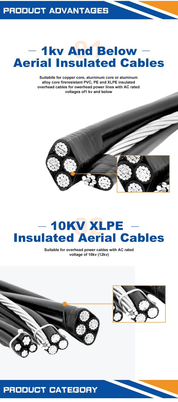 New Design Overhead Optical Gytc8s Xlpe Single Core Cable - Buy Twin ...