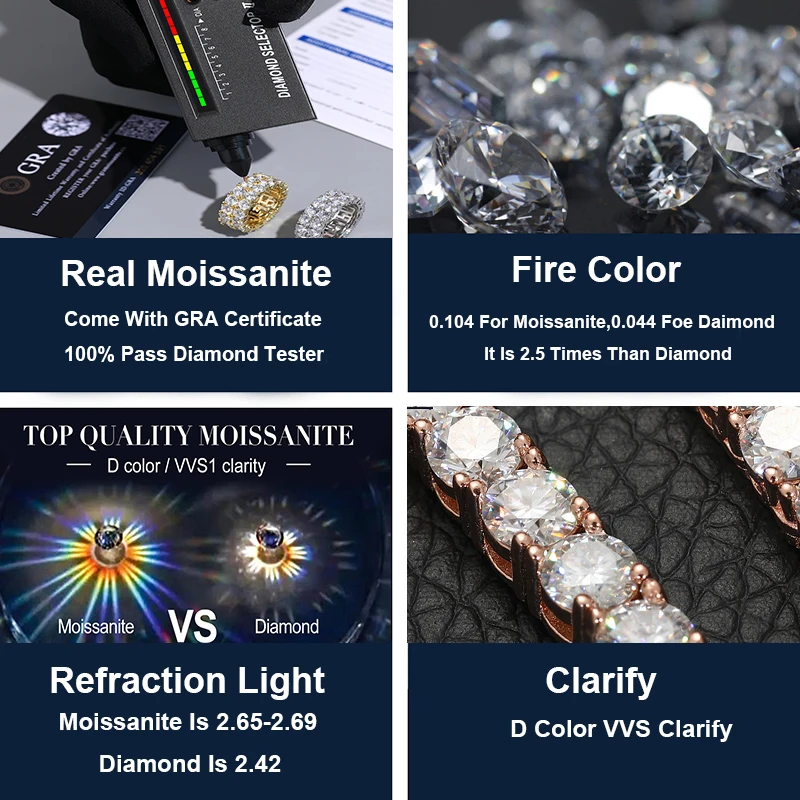 Men's 17ct Vvs D Color Moissanite Engagement Ring & Wedding Band, Gold ...