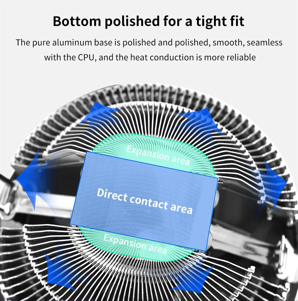 Tishric 120mm Rgb 3 Pin Quiet Cpu Cooler Fan Radiator Intel Lga 1151 ...