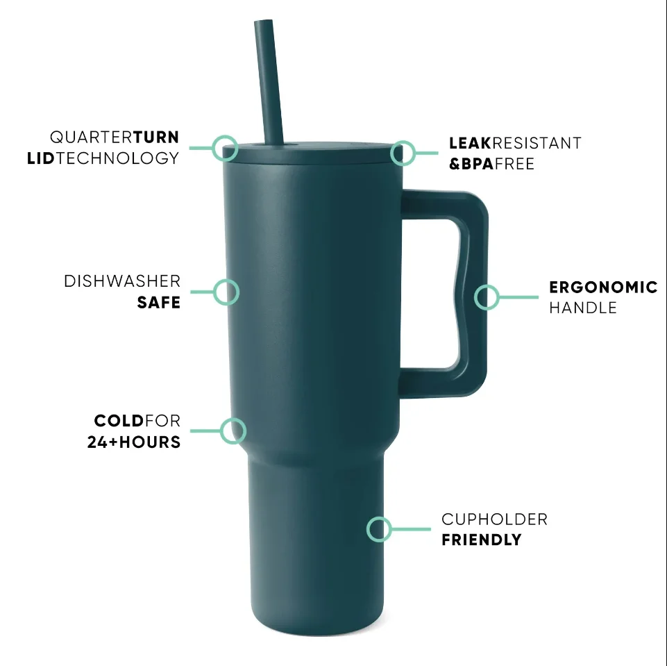 Simple Modern 40 Oz 40oz Insulated Tumbler With Handle And Straw - Buy ...