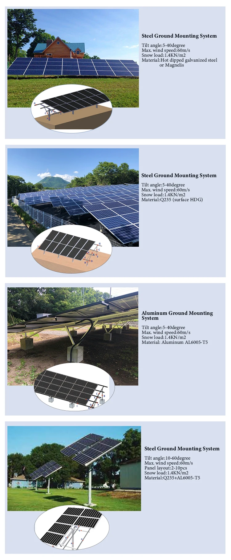 Solar Ground Mounting System - Efficient Photovoltaic Racks