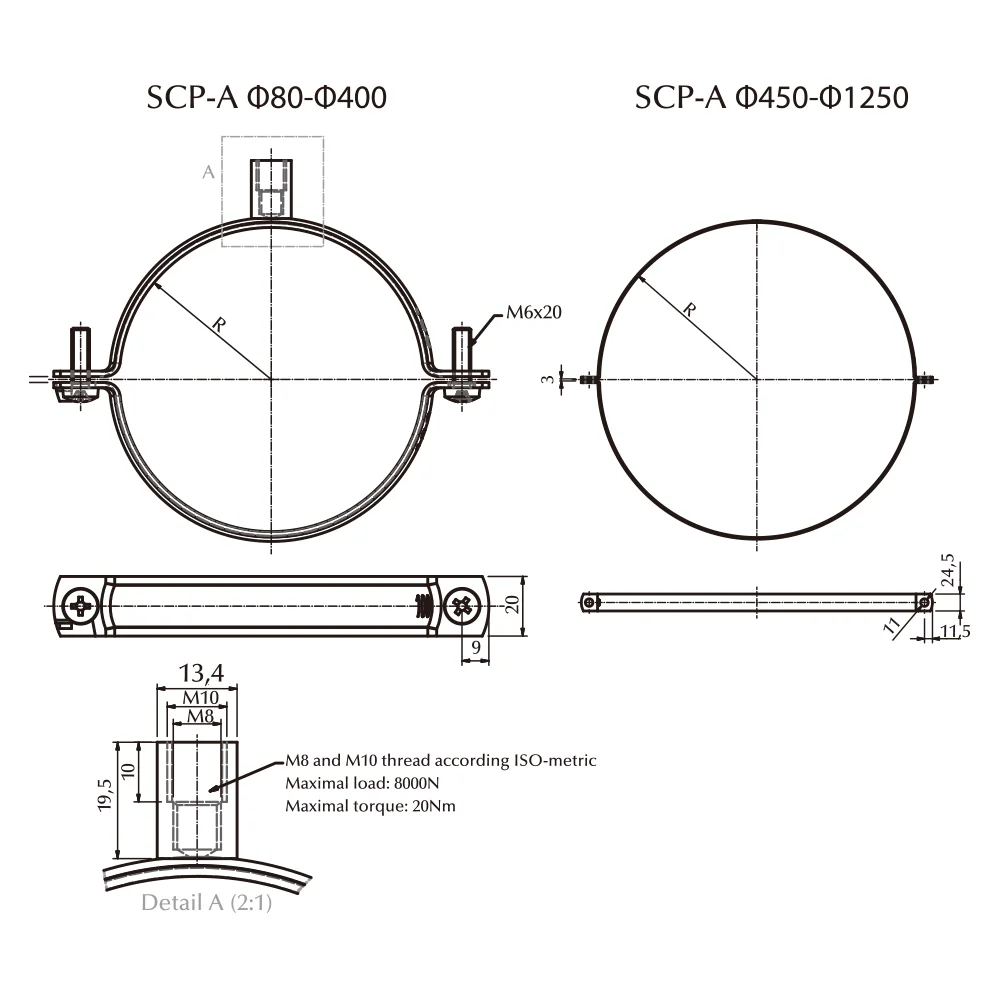 HVAC System Air Conditioner Spiral Duct Clamp Ventilation Pipes Clamps
