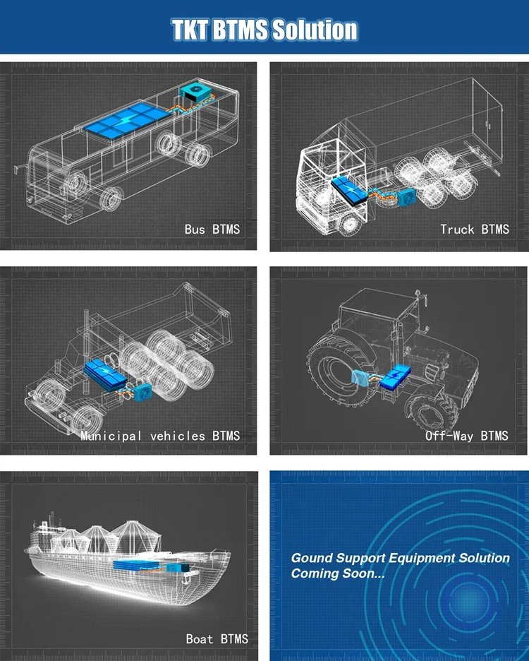 Electric Bus Battery Cooling System Electric Vehicle Liquid Cooling ...