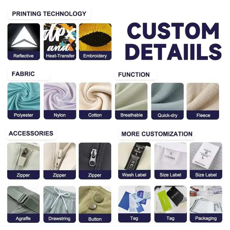 China Waterproof Work Uniforms Manufacturers & Suppliers & Factory ...