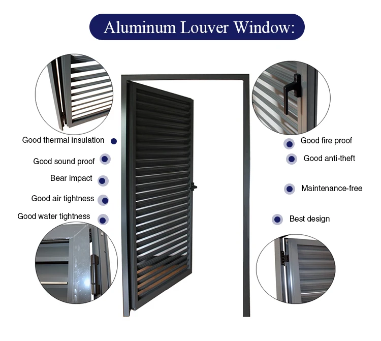 Hurricane Outdoor Metal Jalousie Exterior Adjustable Blind Aluminum ...