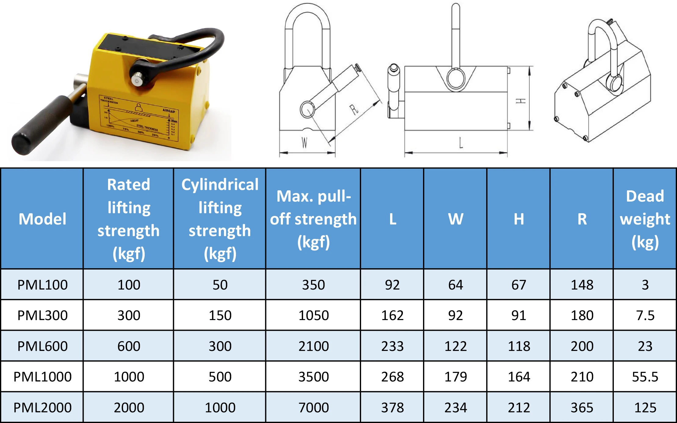 Super Strong 600kg Permanent Magnet Lifter - Buy Magnet Lifter ...