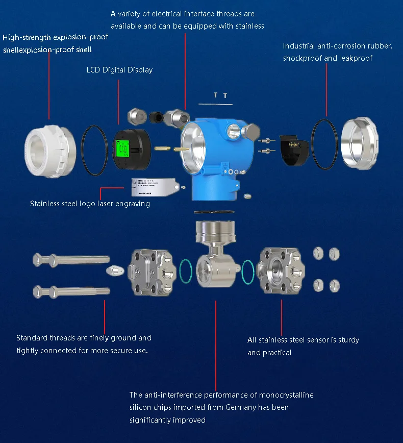 Atex Iecex Approved Anti-expolosion Smart Differential Pressure ...