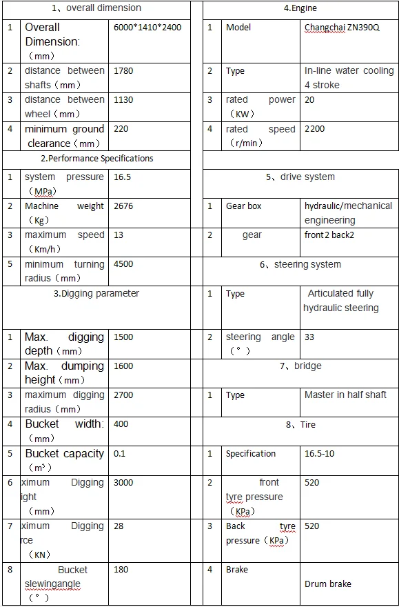 China Agricultural Machinery Multifunction Machine Backhoe Loader ...