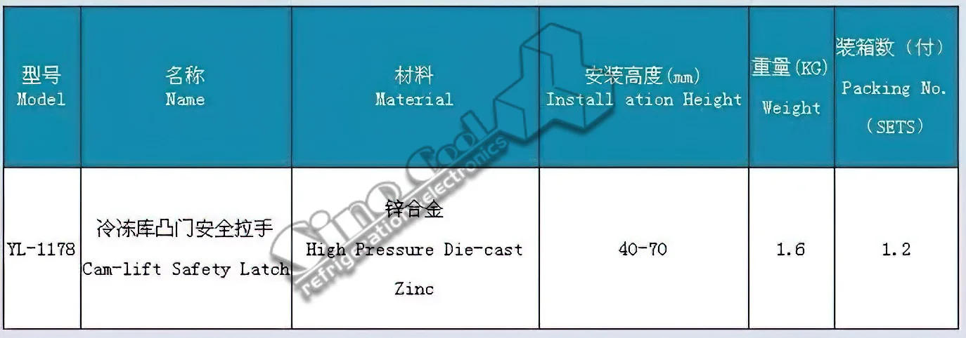 SC-1178 Use for Refrigerator On-off Hinges Cold Storage Door Latch YL ...