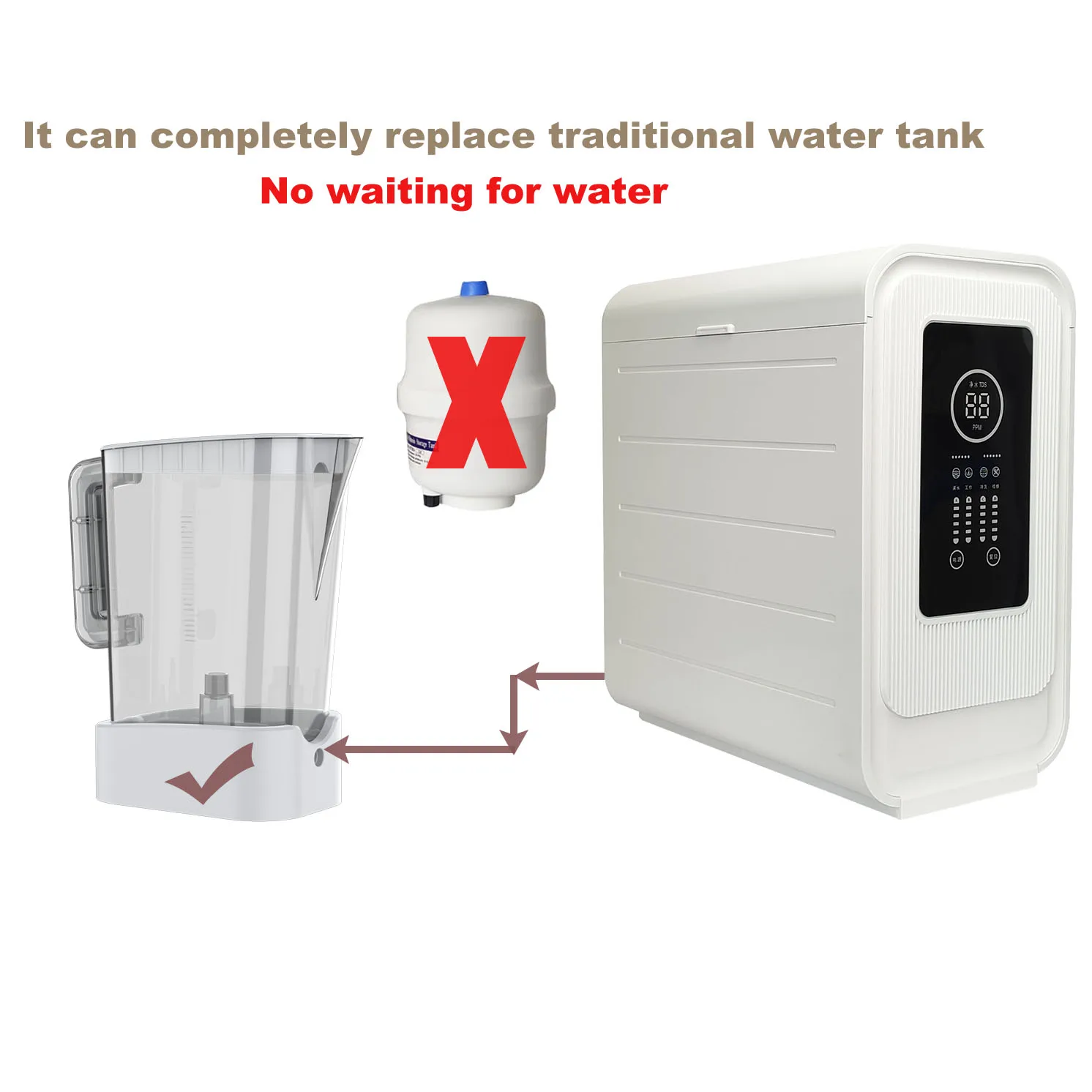 The New Smart Water Purifier tank Is Suitable for Reverse Osmosis and ...