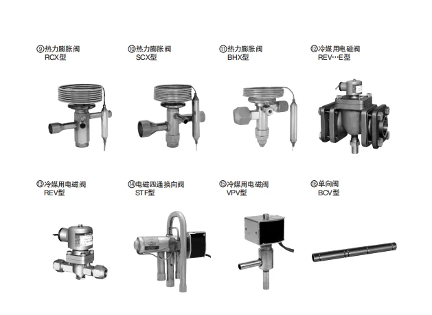 Pressure Controller Acb-qb58 Pressure Switch Metal Diaphragm Hvac ...
