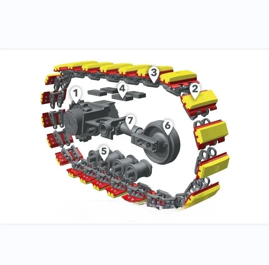 Ensure Optimal Performance With Genuine Wirtgen Paver Wear Parts - Buy ...