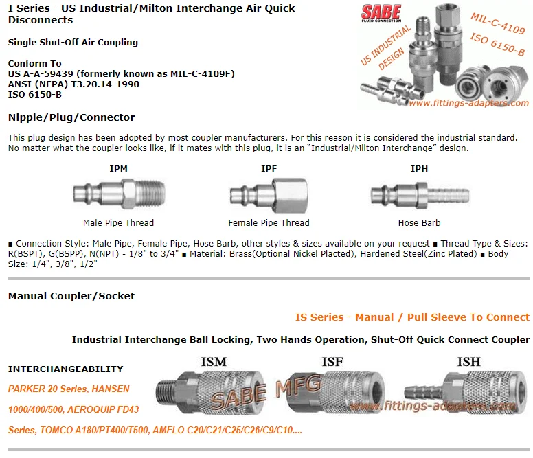 Single Shut Off Air Coupling Us Iso 6150-b I Series Ipm Industrial Male ...