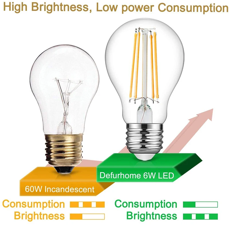 Worbest Single Color Temperature A19 A60 Led Filament Bulbs 2.5/4.5/7 ...