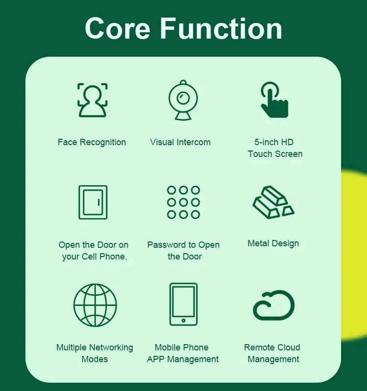 Thinmoo Biometric AI Face Recognition Time Attendance