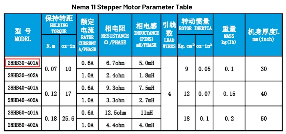 T-type Cnc Sliding Table Rail Linear Stage Transport Guide Platform ...