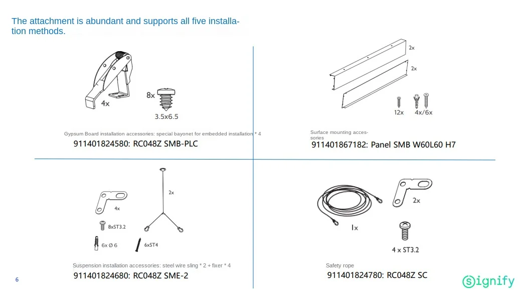 Philips LED Panel Light RC037V - Efficient Office Lighting