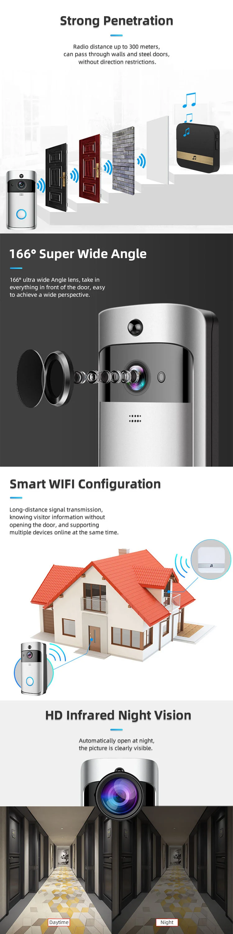 No Wiring Tuya Wireless Video Doorbell 166 Degree Wide Angle Cameras ...