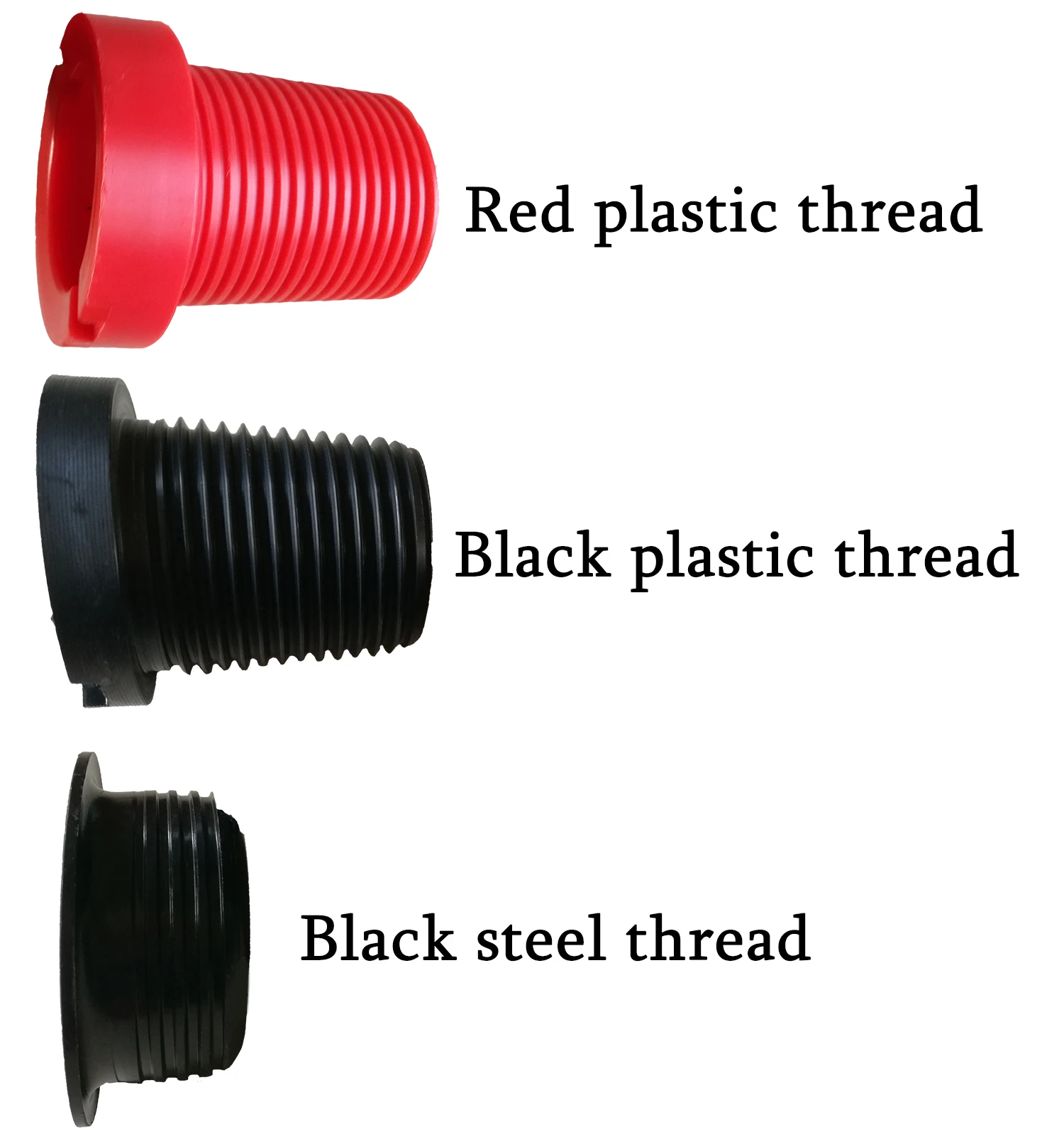 Oilfield Plastic Drill Pipe Thread Protector - API Standard