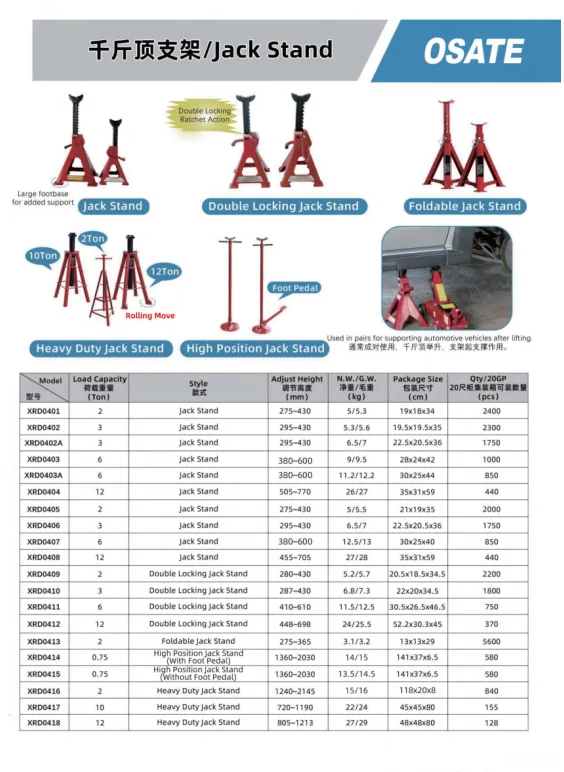 10ton Heavy Duty Hydraulic Jack Stand for Trucks - OSATE