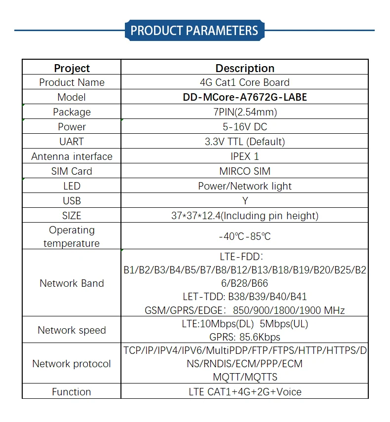 SIMCom A7670G-LABE LTE Cat.1 Wireless Communication Module A7672SALABE ...