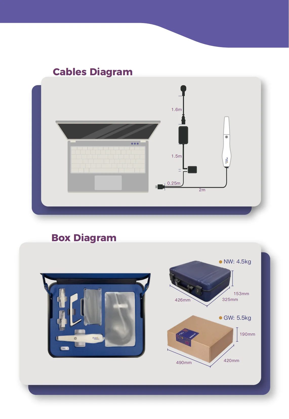Ce Approved 3d Intraoral Scanner Panda P3 Dental Intraoral Digital ...