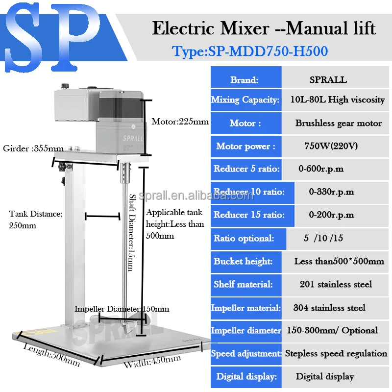 SPRALL Industrial Liquid Mixer - High Productivity Solutions
