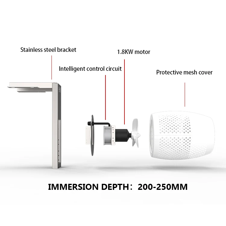 Swimming Pool Wave Machine Resistance Equipment Swim Current Generator ...