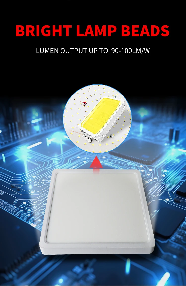 8 Inch Led Flush Mount Ceiling Light 1650lm 18w Ultra-slim Led Panel ...