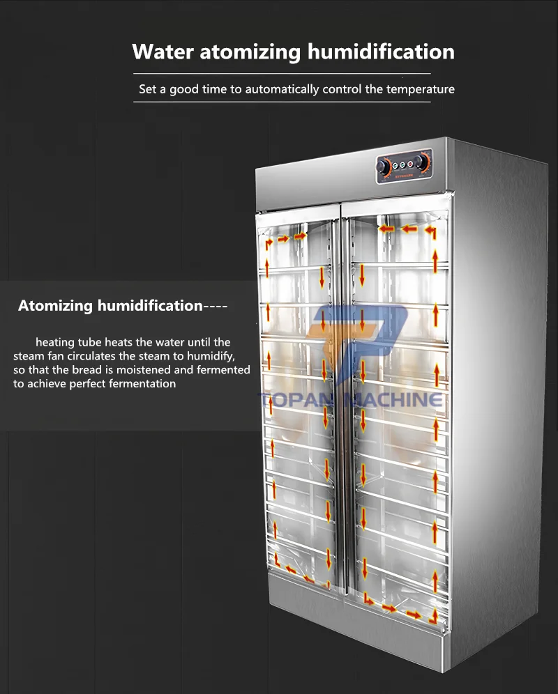Small Machine Croissant Dough Proofing Cabinet Proofer 18 32 64 Trays ...