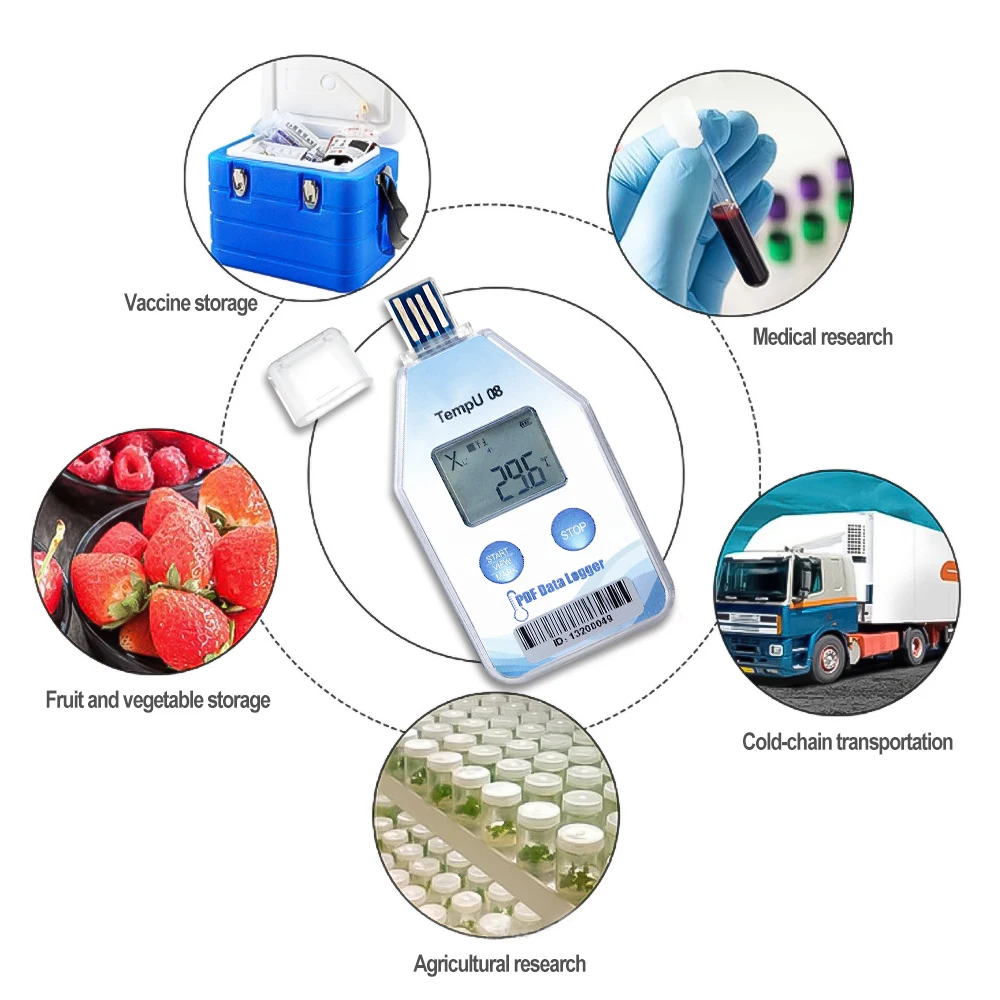 Monitor Temperatura - Reliable Cold Chain Thermometers