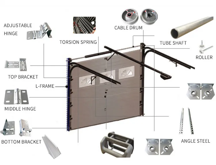 Well Lift Sectional Garage Door Hardware Kits 16x7 Heavy Duty Insulated ...
