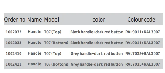 High Performance Schroff Rittal Plastic Subrack Handle