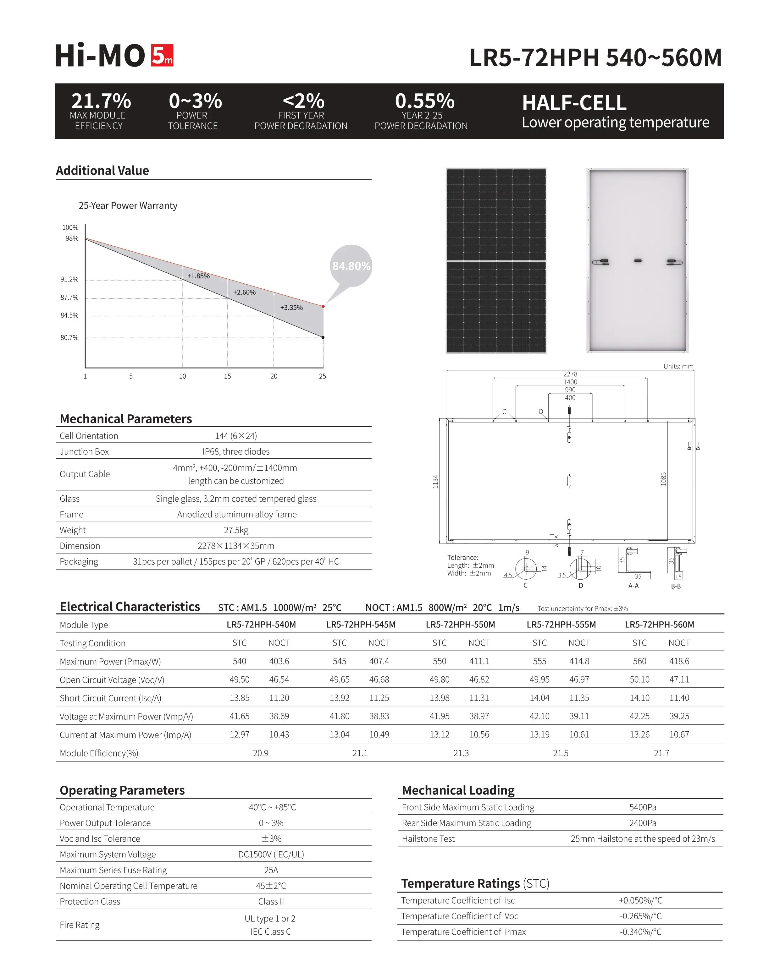 Longi Perc Mono Pv Panel Hi-mo5m Lr5-72hph 540-560m 540w 550w 560w A ...