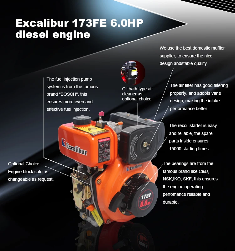 Excalibur 243CC Diesel Engine - 22HP, Air-Cooled, Reliable