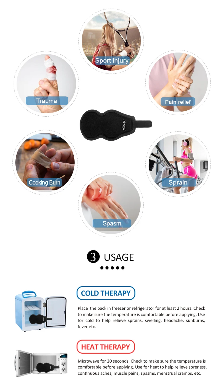 Finger Ice Sleeves - Efficient Hot Cold Therapy for Arthritis
