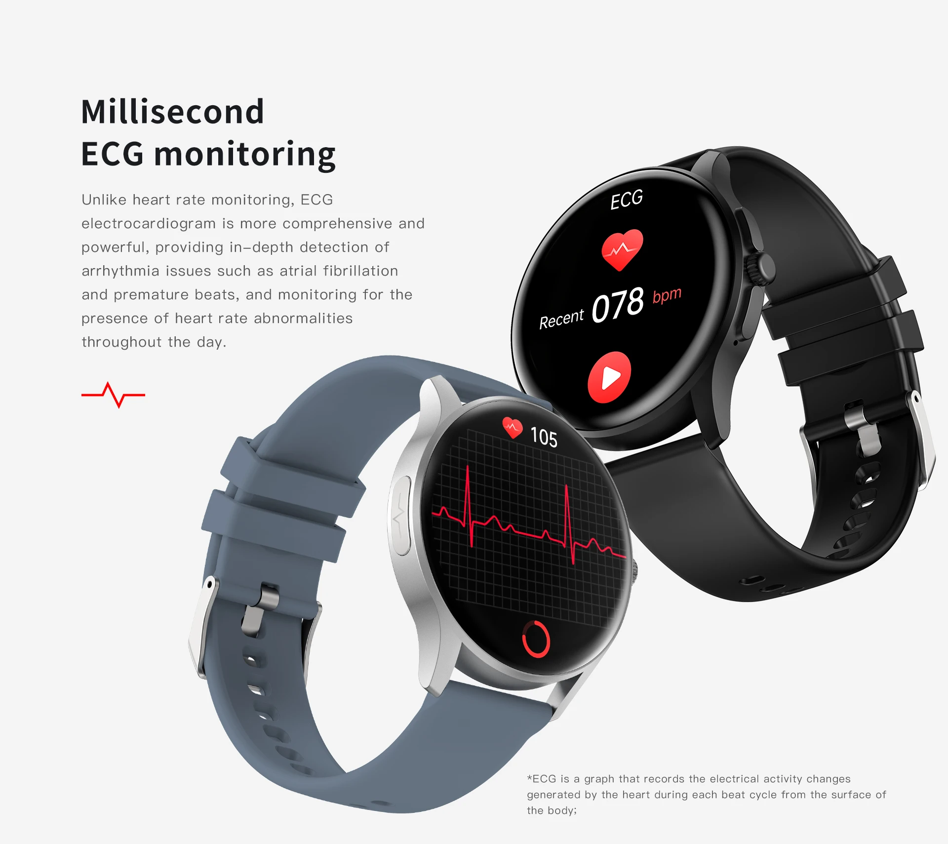 Kyboton Ecg Smart Watch 2024 New Arrivals Wristwatches Smart Health ...