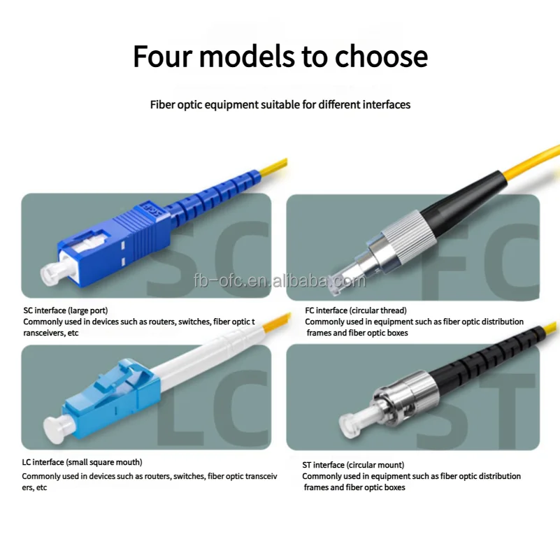 SC/APC Fiber Optic Patch Cord Cable Simplex G657A1 G657A2 Optical SC-SC ...