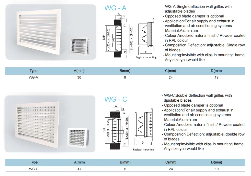 Aluminum Rectangular Single Deflection Fixed Air Vent Grille Return ...