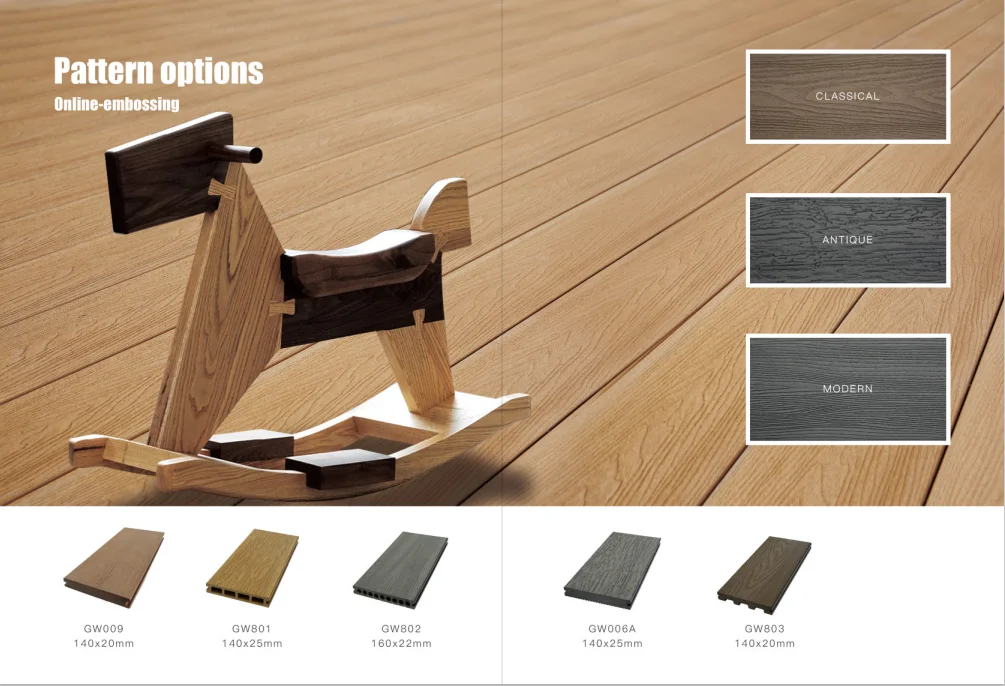 Custom Interlock Wpc Outdoor Decking 3d Embossing Wood Grain Composite ...