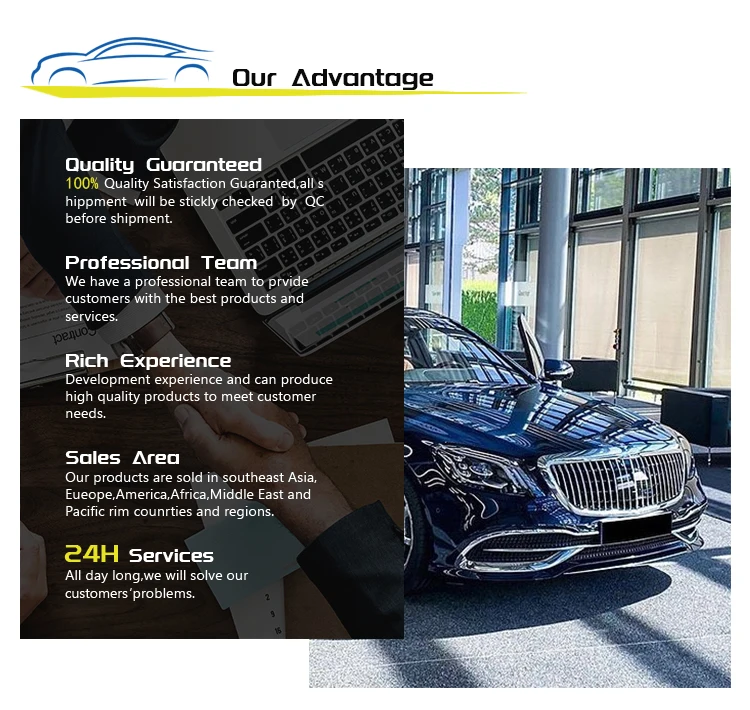 Leishuo Auto Parts Body Kit Bodykit Including Front Bumper for Mercedes ...