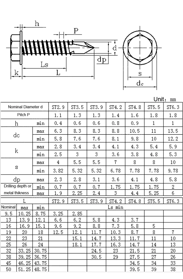 DIN7504(K) Stainless Steel Hex Self Drilling Screws Wafer Roofing ...