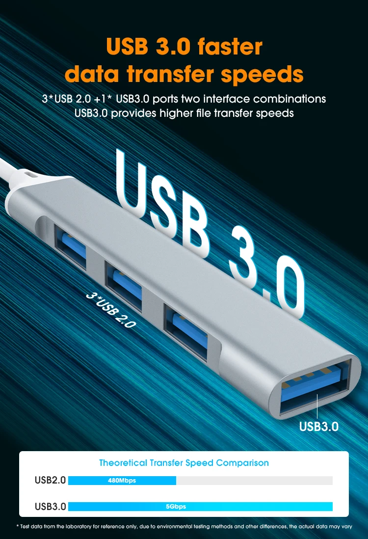 4 in 1 USB Type C Hub - High-Speed Compatibility Adapter
