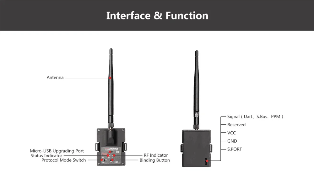 Siyi Fm30 Radio Module 2.4g Transmitter Blueto0th Long Range Mavlink ...